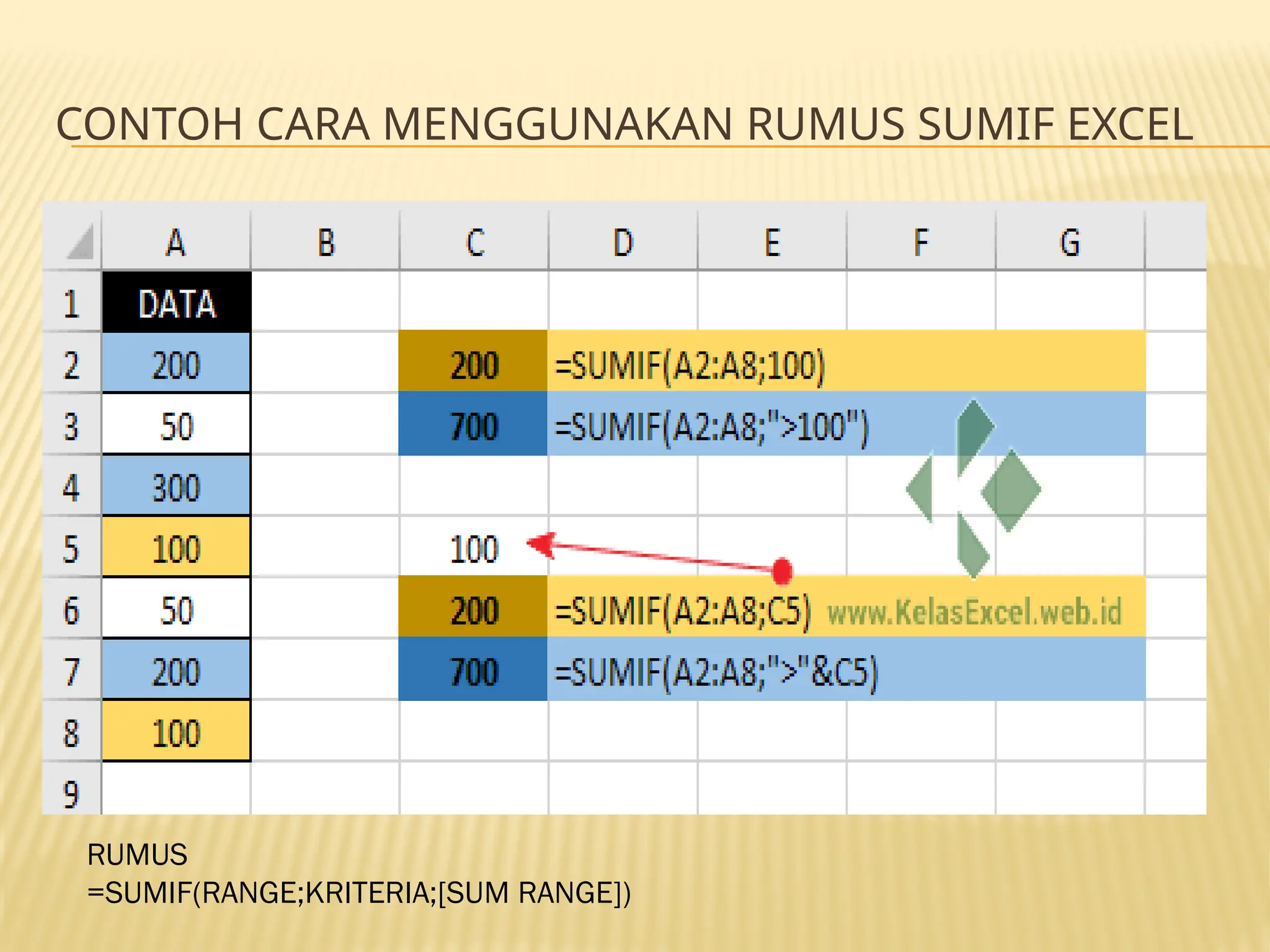materi fungsi dasar pada microsoft excel | PPTX