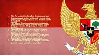 sumpah pemuda dalam bingkai bhinneka tunggal ika | PDF