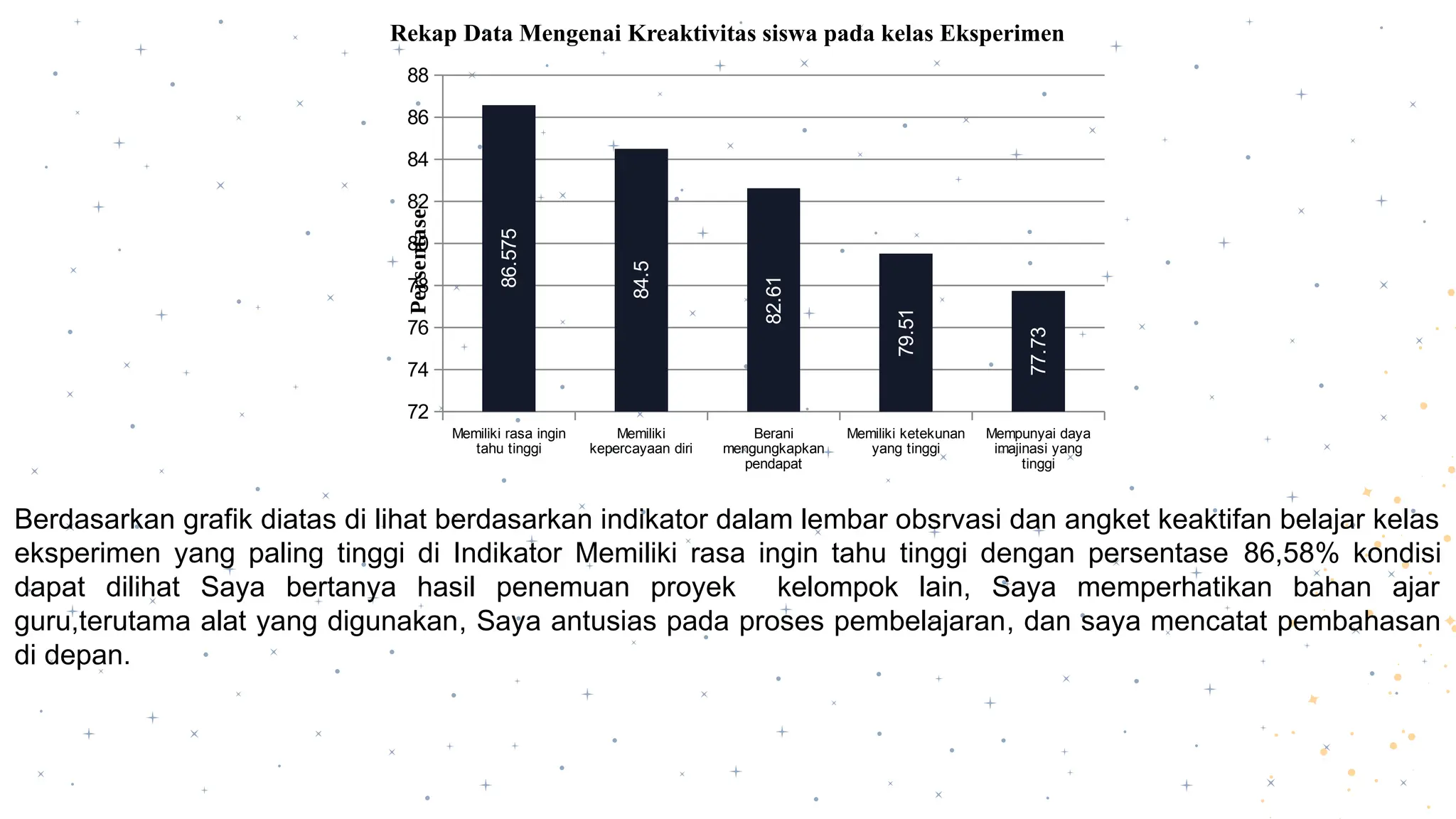 PPT SKRIPSI PENDIDIKAN SUNTARI BUT BAHAN KALIAN | PPT