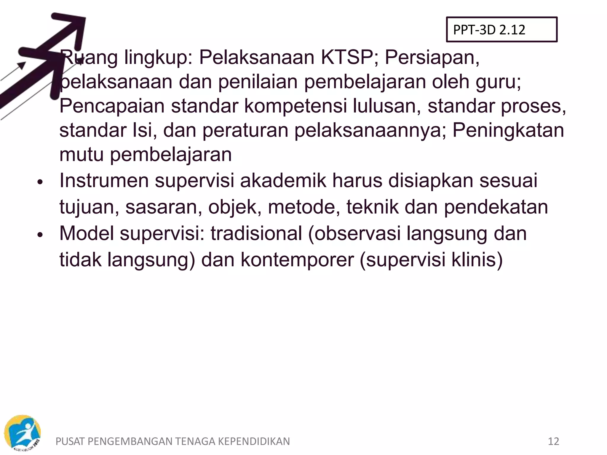PPT Supak.pdf.pptx