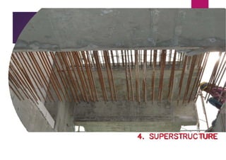 Ppt supersstructure | PPTX