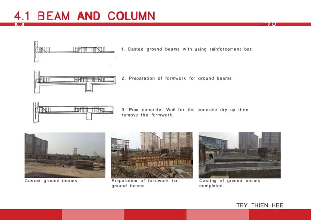 Ppt supersstructure | PPTX