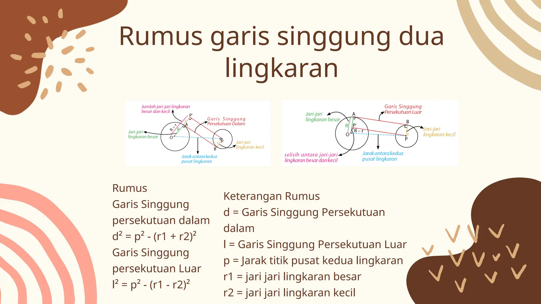 PPT SUPERVISI garis singgung lingkaran.pptx
