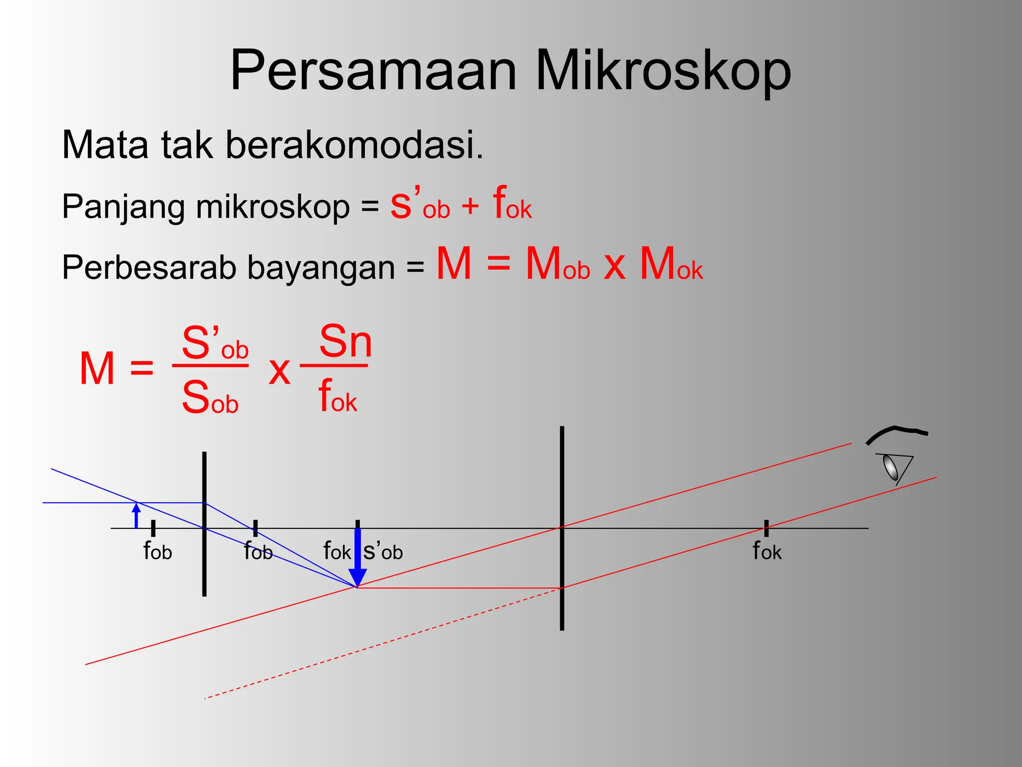 PPT supervisi B alat optik mata & mikroskop.ppt
