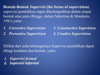 PPT Supervisi Kelompok 2.pptx