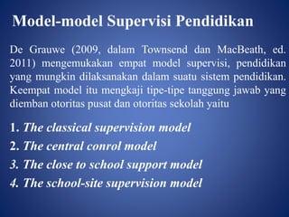 PPT Supervisi Kelompok 2.pptx