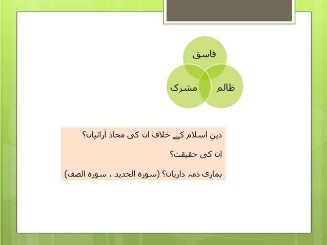 Ppt surah as saff | PPTX