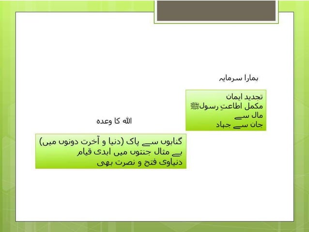 Ppt surah as saff | PPTX