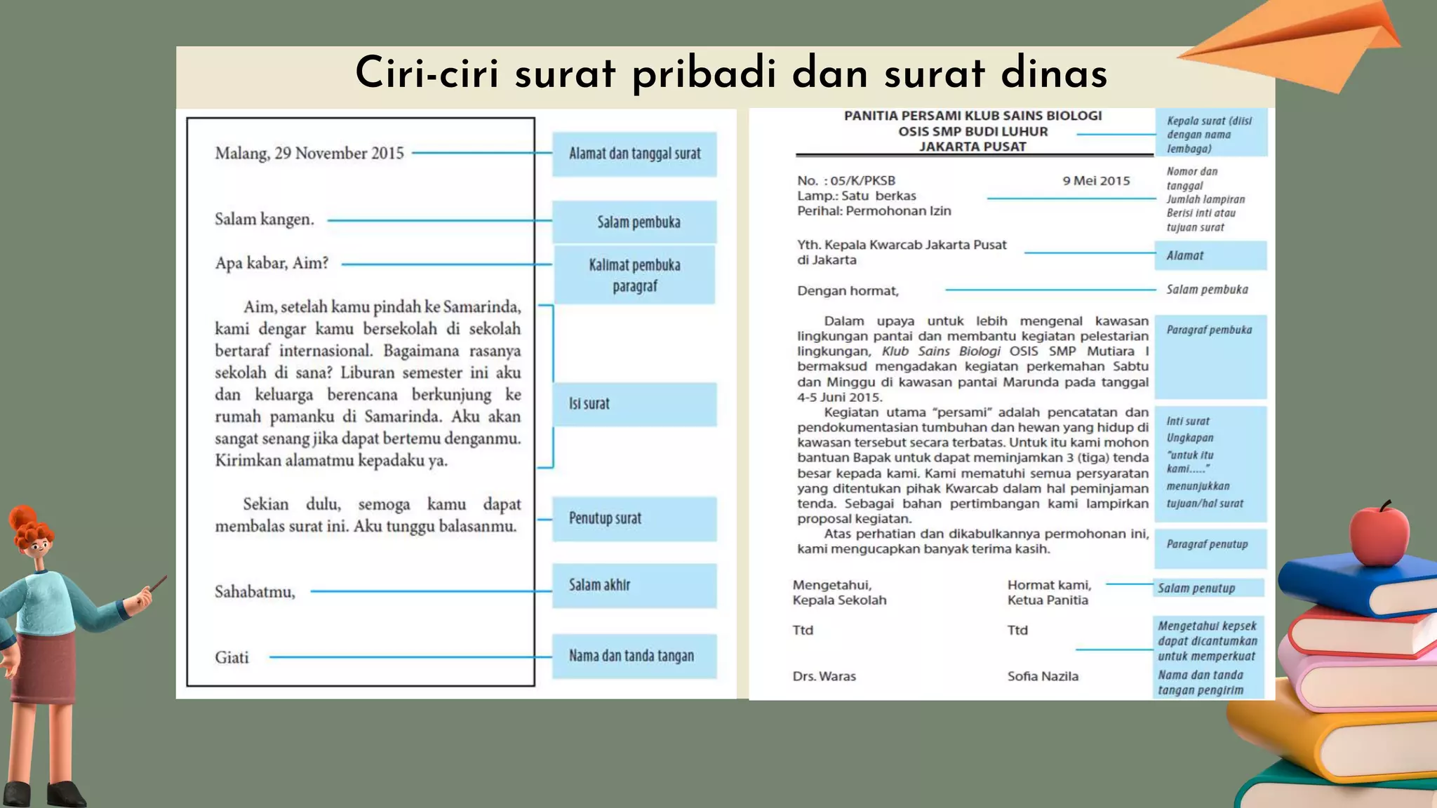 PPT SURAT PPRIBADI DAN SURAT DINAS.pptx
