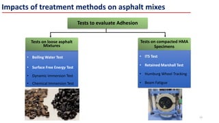 Utilization of Surface modified aggregates in Asphalt Pavements | PPTX