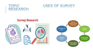 Uses of survey research | PPT