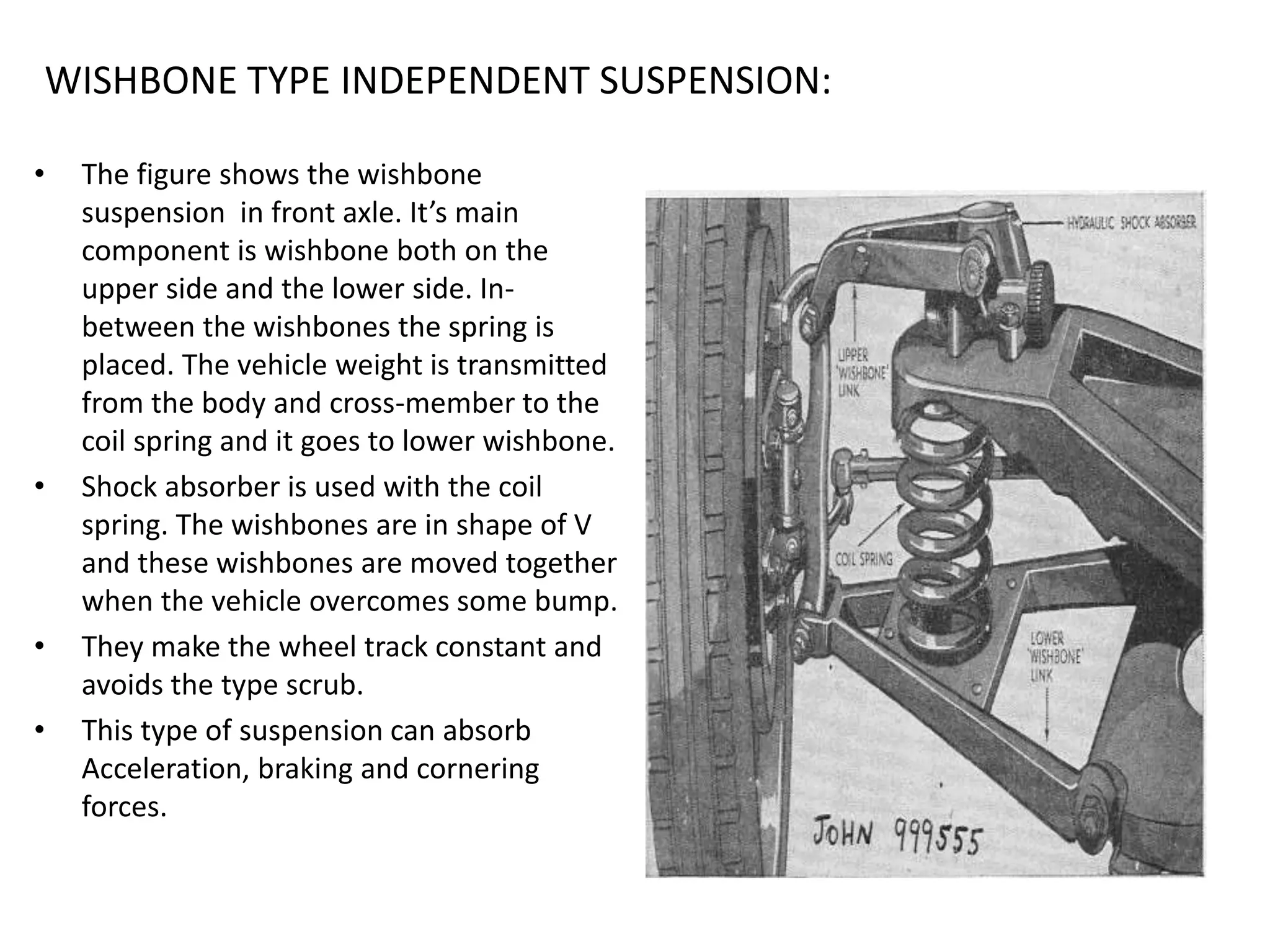 Ppt (suspension) | PPT | Performance Cars | Auto Type