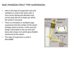 Ppt (suspension) | PPT | Performance Cars | Auto Type