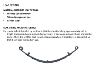 Ppt (suspension) | PPT | Performance Cars | Auto Type