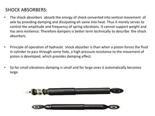 Ppt (suspension) | PPT | Performance Cars | Auto Type