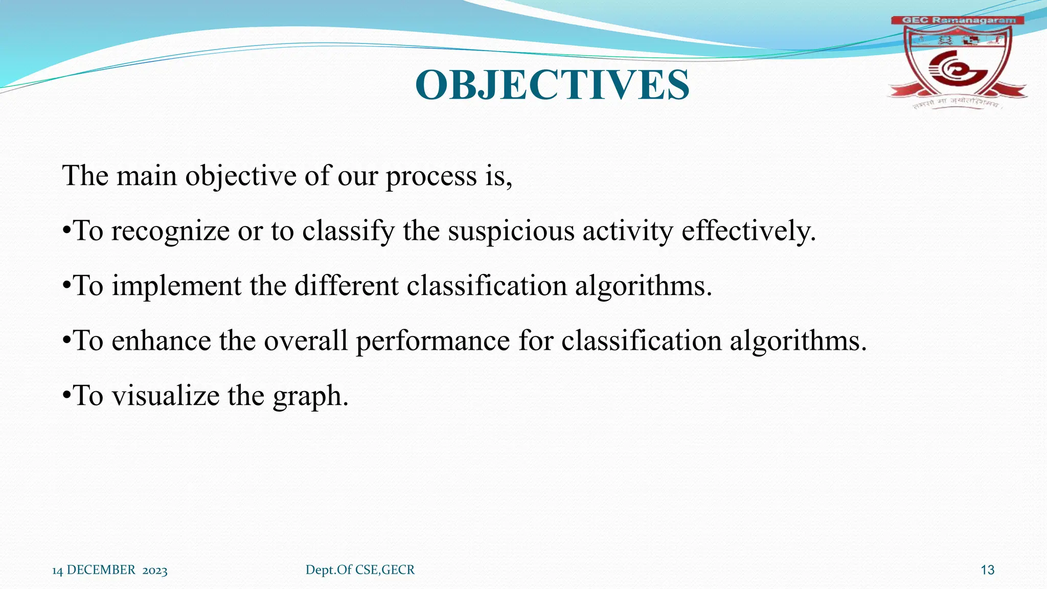 SUSPICIOUS activity detection using surveillance camara.pptx