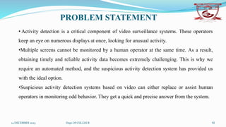 SUSPICIOUS activity detection using surveillance camara.pptx
