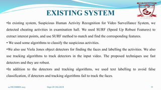 SUSPICIOUS activity detection using surveillance camara.pptx