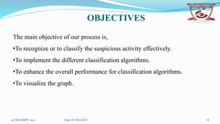 SUSPICIOUS activity detection using surveillance camara.pptx