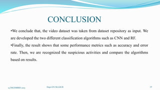 SUSPICIOUS activity detection using surveillance camara.pptx