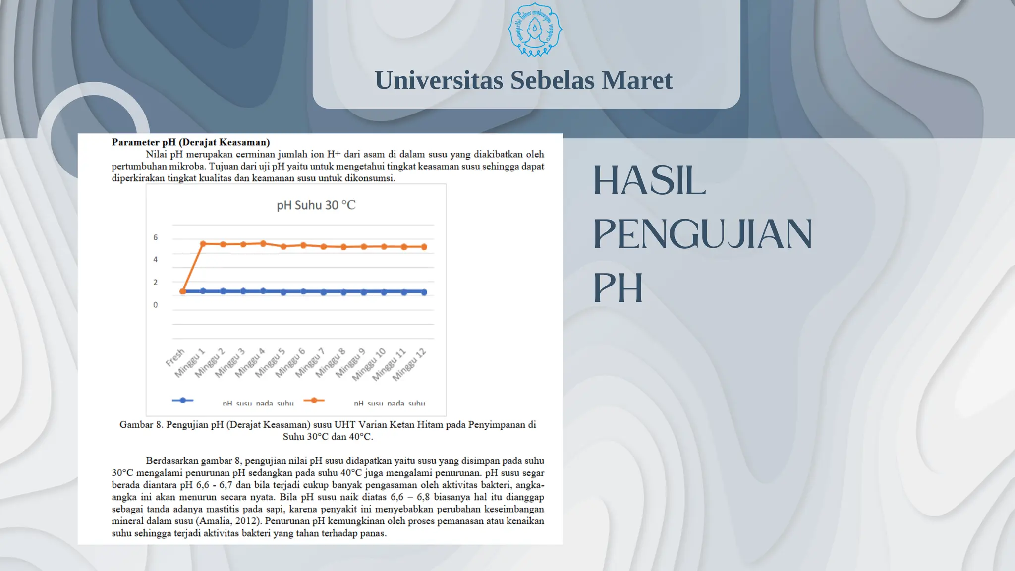 PPT PENGUJIAN SUSU UHT SECARA FISIKOKIMIA DAN MIKROBIOLOGI .pdf