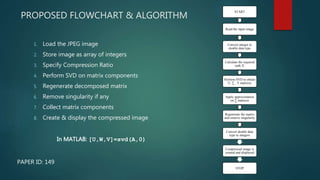 SVD - IEEE WiSPNET 2016 Conference Presentation | PPT