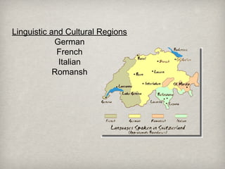switzerland | PPT