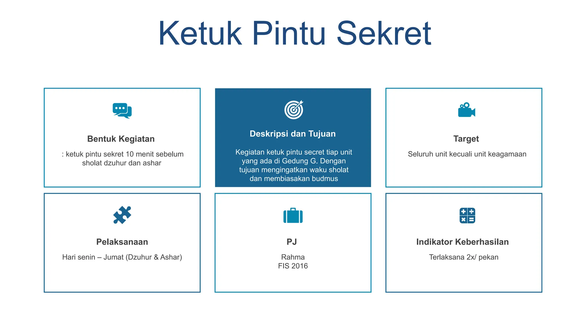 ppt syiar fix. Ppt departemen Syiar UNJ. | PPTX