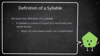 Teaching 6 syllable types and syllable division zoo | PPTX