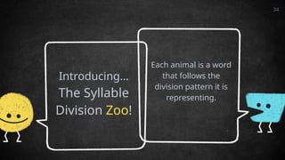 Teaching 6 syllable types and syllable division zoo | PPTX