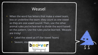Teaching 6 syllable types and syllable division zoo | PPTX