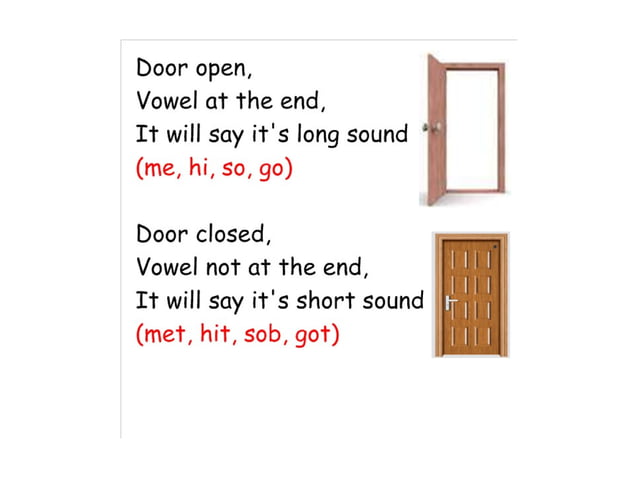syllable types with door graphic Slide Show | PPTX