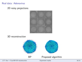 EM 3D reconstruction | PDF