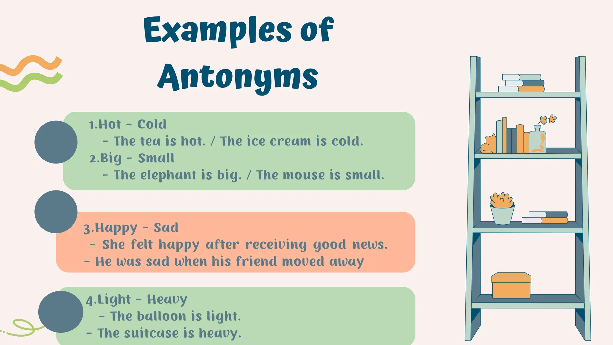 PowerPoint about Synonim and Antonym from GROUP 5 Unindra | PPT