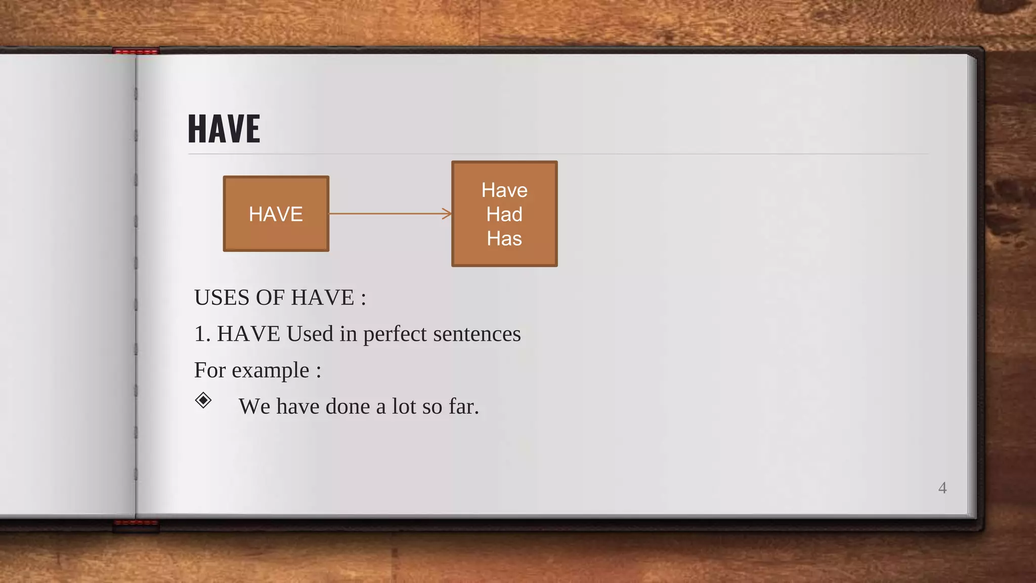 Ppt syntax group 10 primary auxiliary verb | PPTX