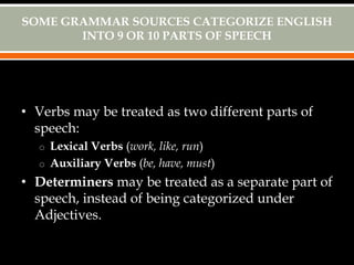 word class & Sentence Structure | PPT