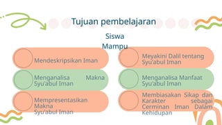 ppt Pai dan bp tentang syuabul iman sahroni.pptx .pptx