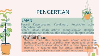 ppt Pai dan bp tentang syuabul iman sahroni.pptx .pptx