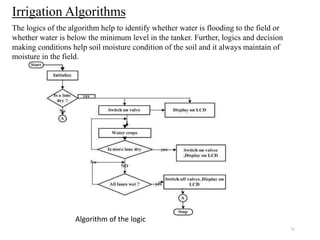 Automatic Irrigation using sensors | PPTX