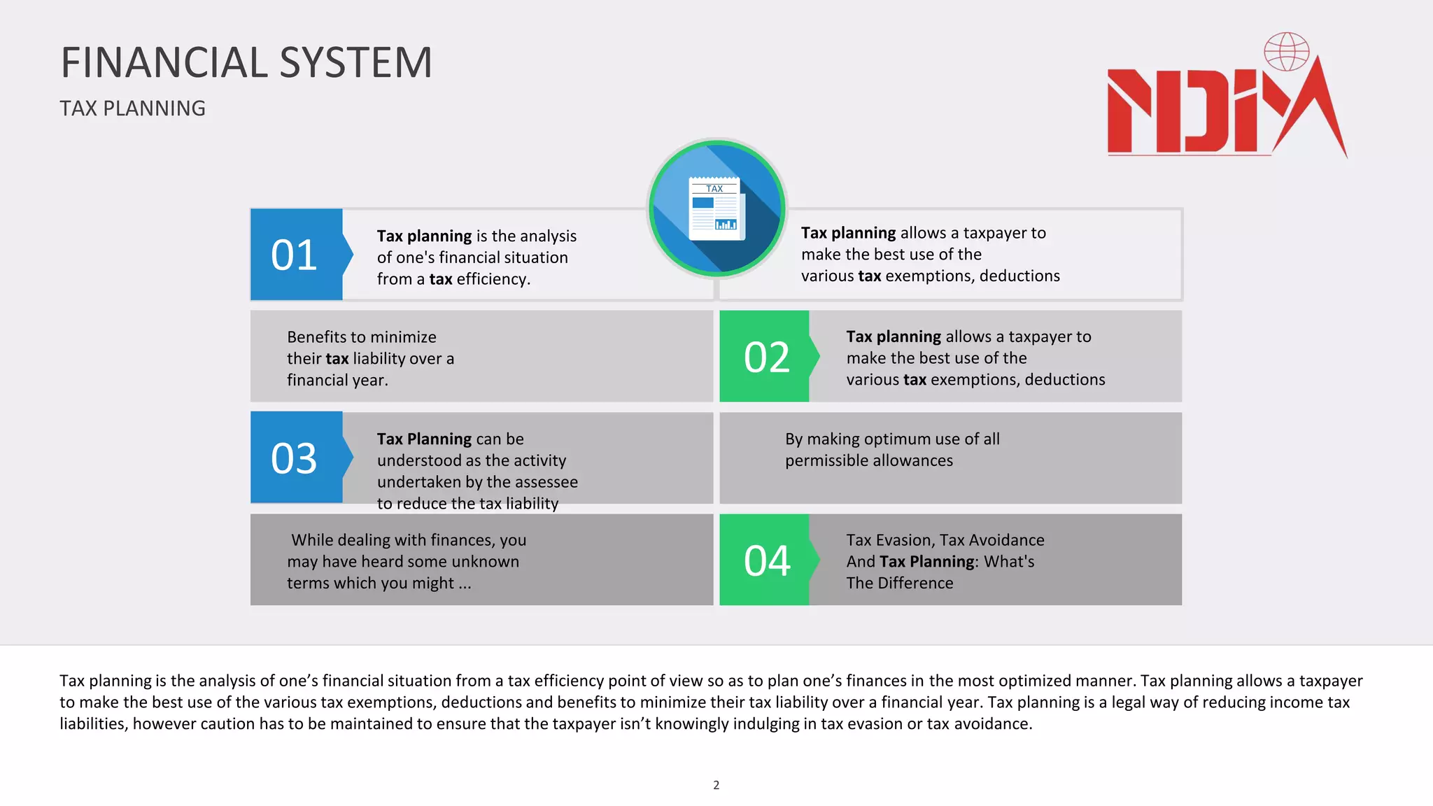 Financial System | PPT