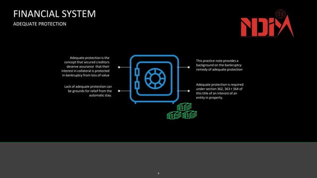 Financial System | PPT