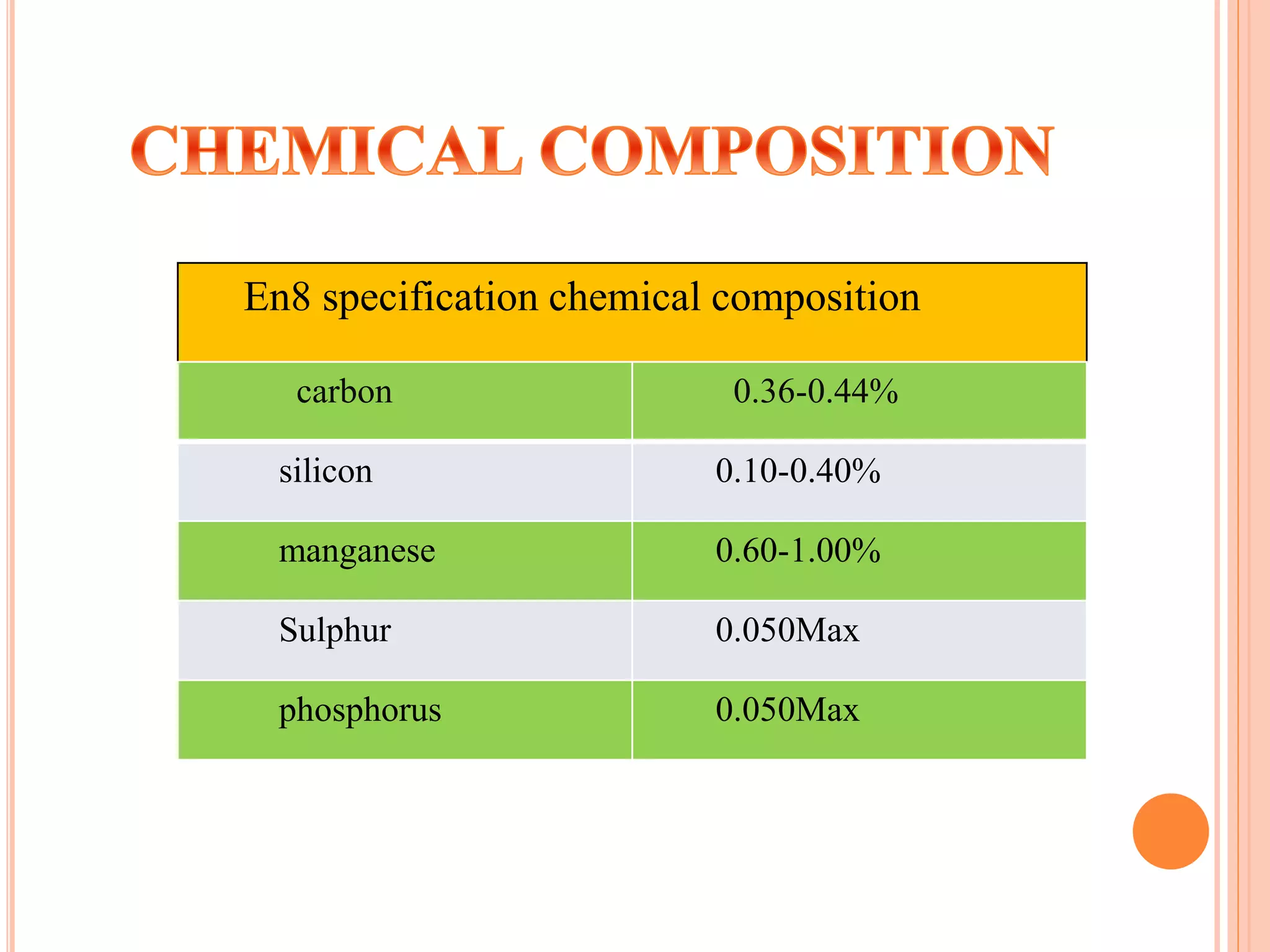 STUDY OF MICRO STRUCTURE OF HEAT TREADTED EN8 STEEL | PPTX