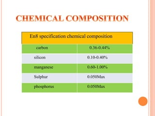 STUDY OF MICRO STRUCTURE OF HEAT TREADTED EN8 STEEL | PPTX