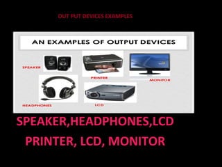 basics of the computer system part -1 | PPT | Desktops | Computing