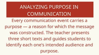 Mastering Effective Communication: Context, Tone, and Multimodal Skills ...