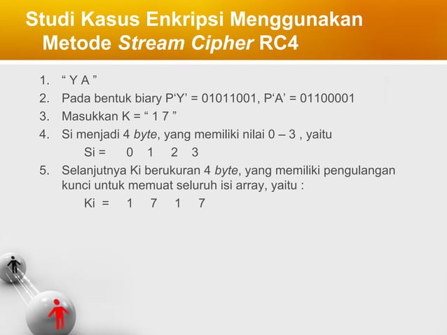 Enkripsi RC4 | PPT