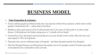ARAVIND EYE CARE | PPTX