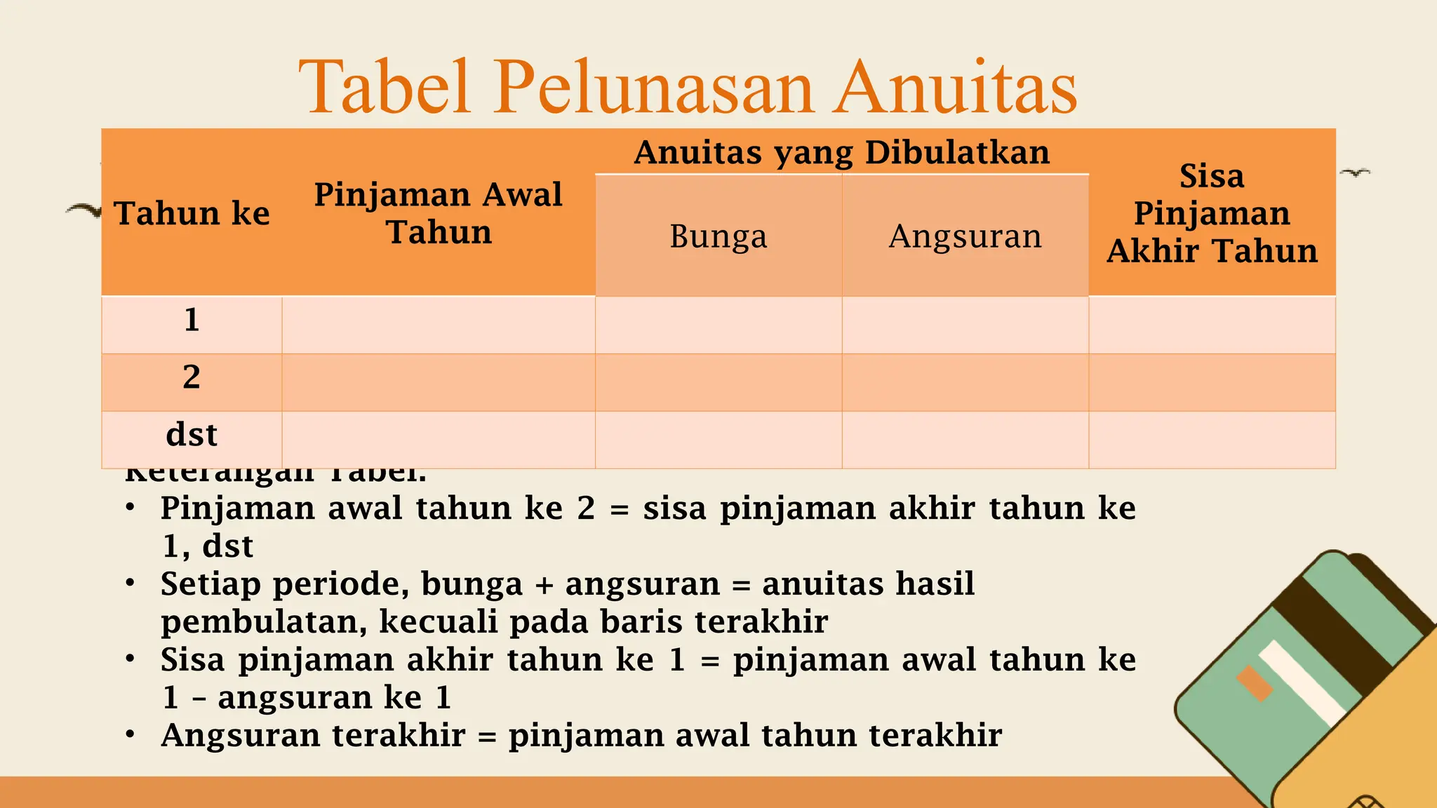 PPT TABEL PELUNASAN & ANUITAS PINJAMAN OBLIGASI.pptx