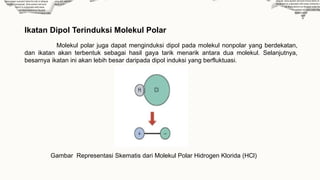 PPT_Tabel periodik dan ikatan atomic kelompok 6_Revisi.pptx