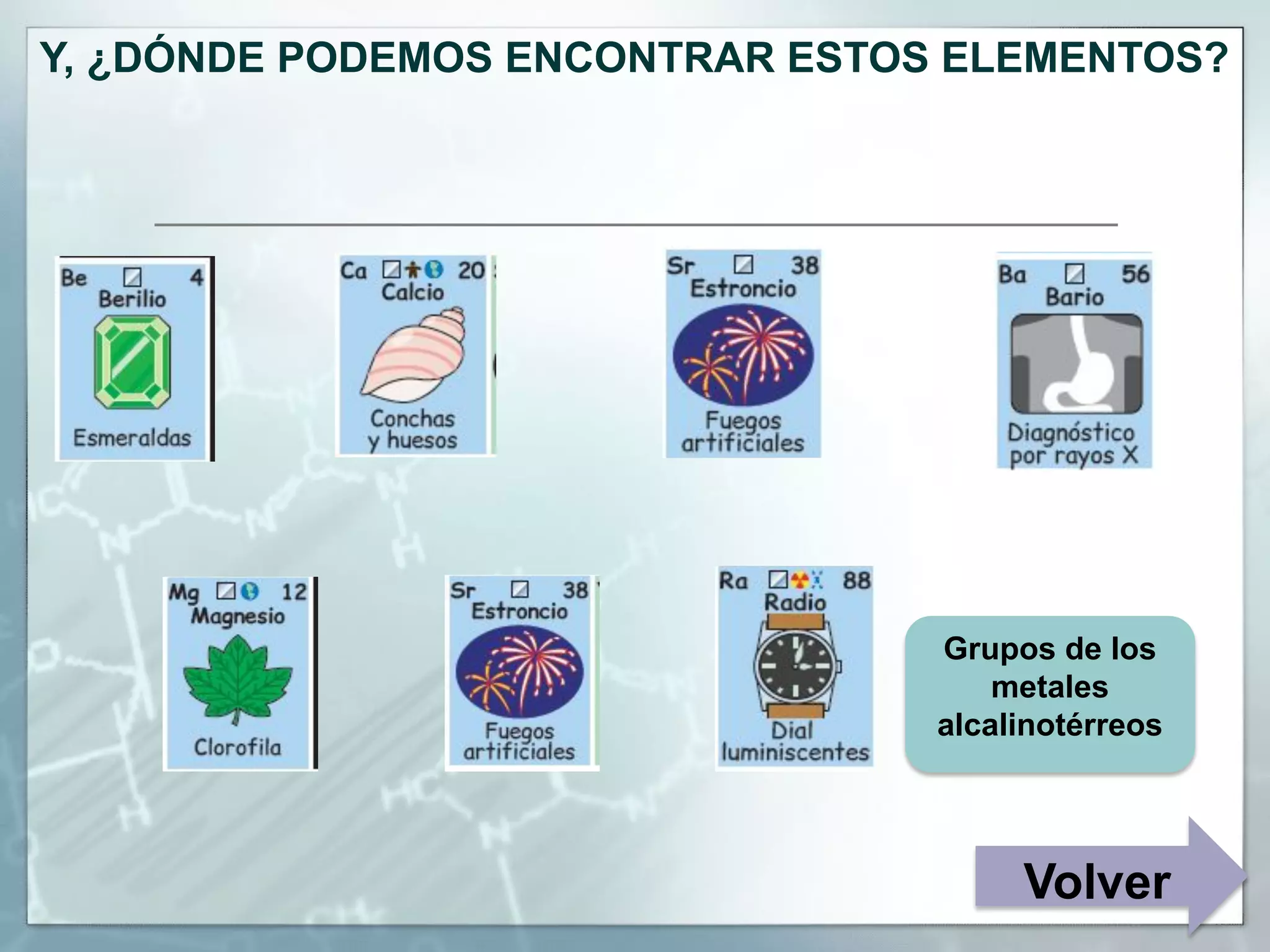 ppt tabla periódica, 8vo.pdf